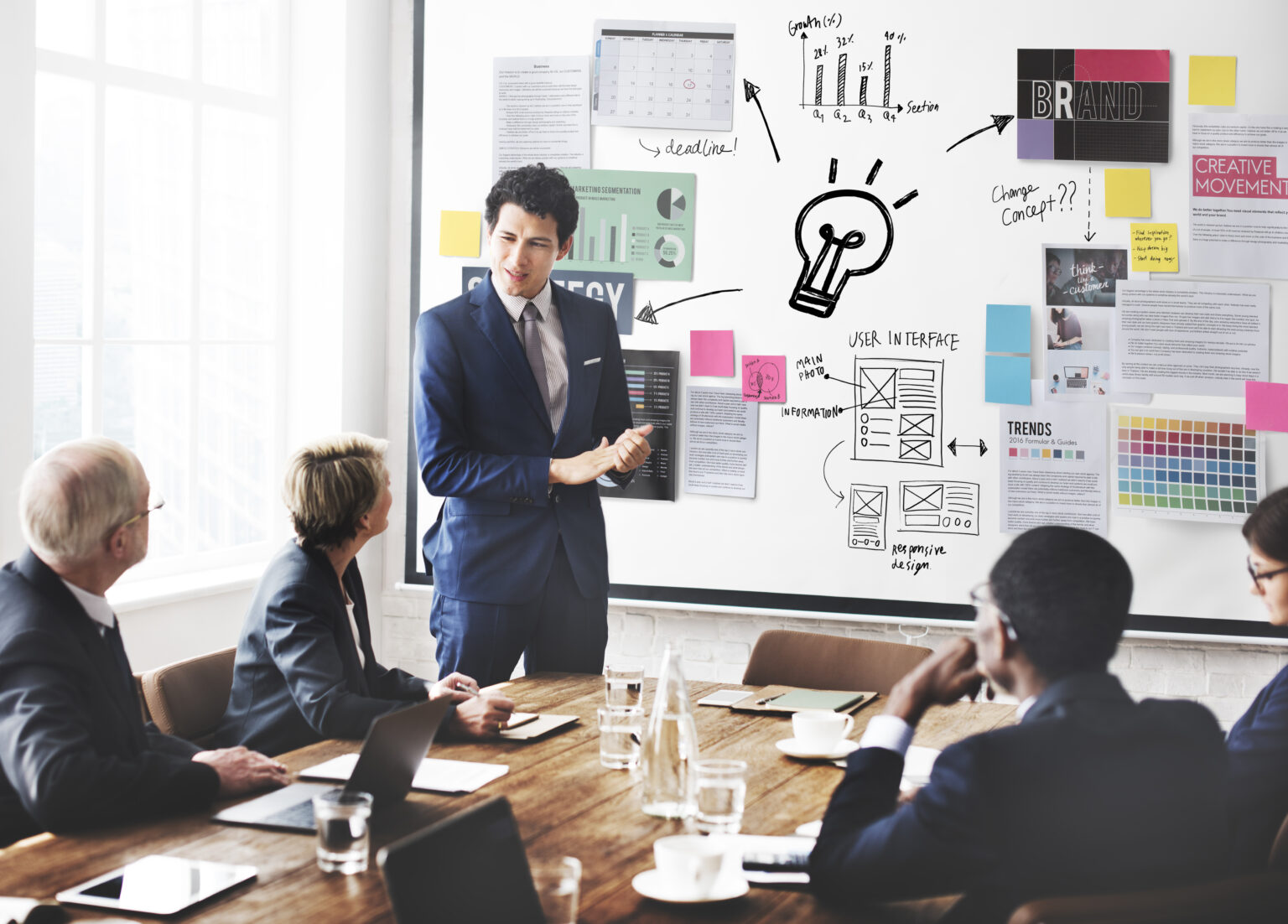 What is Participative Management? | Intuition Software What is Participative Management? | Intuition Software